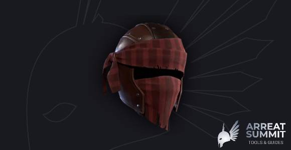 Bandit Helm - Helmet